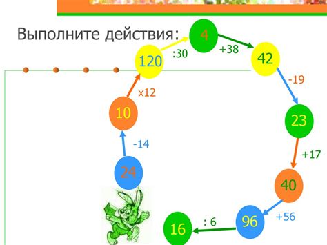 Натуральные числа Задания для устного счета Упражнение 3