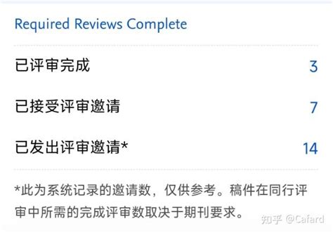 投稿information sciences记录 知乎