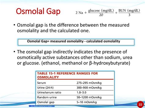 Electrolytes Part 1 Lecture Ppt Download
