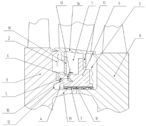 Gas Turbine Interstage Sealing Ring Structure Eureka Patsnap