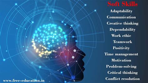 Top Tech Skill In Demand For 2020 Top Tech Skill Wisdom Techsavvy Academy