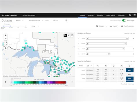 Ibm Environmental Intelligence Suite Cost And Reviews Capterra