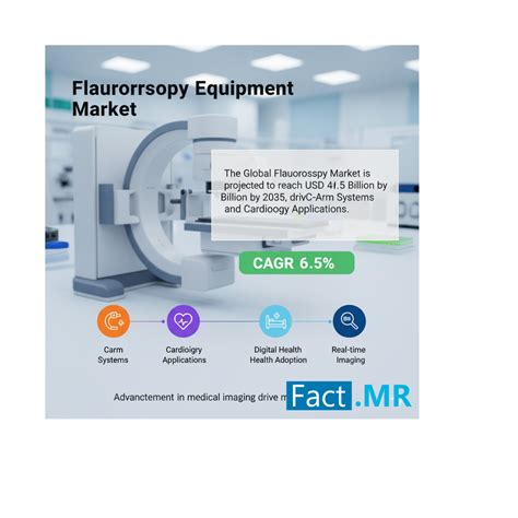 Fluoroscopy Equipment Market To Reach Usd 45 Billion By 2035 Factmr