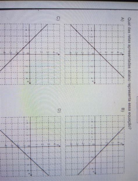 Observe A Equação Apresentada No Quadro Abaixo