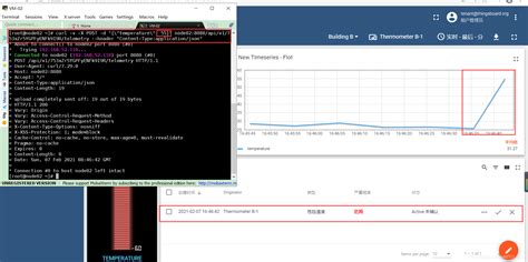 Thingsboard使用教程thinsboard Csdn博客