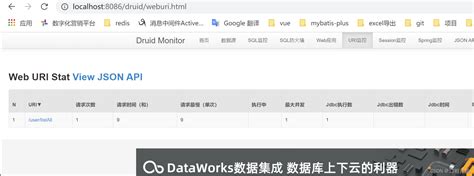 springboot 整合 druid monitor进行sql监控 12程序猿的博客 csdn博客