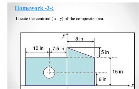 Answered Homework 3 Locate The Centroid X … Bartleby