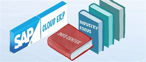best practice scope ids for professional services with sap s 4hana