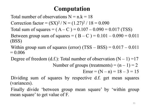 ANOVA BIOstat Short Explaination Pptx