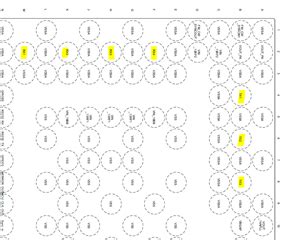 MMWCAS RF EVM TX Channel Description Faulty Sensors Forum Sensors