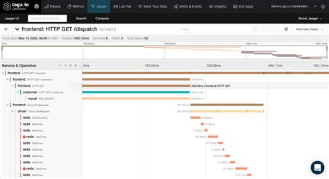 Logz Io Embraces Jaeger For Distributed Tracing DevOps