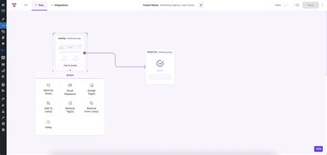 How To Use A Reverse Squeeze Page Funnel To Generate Leads