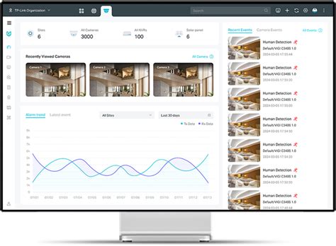 VIGI Cloud VMS VIGI Cloud Video Management System TP Link México