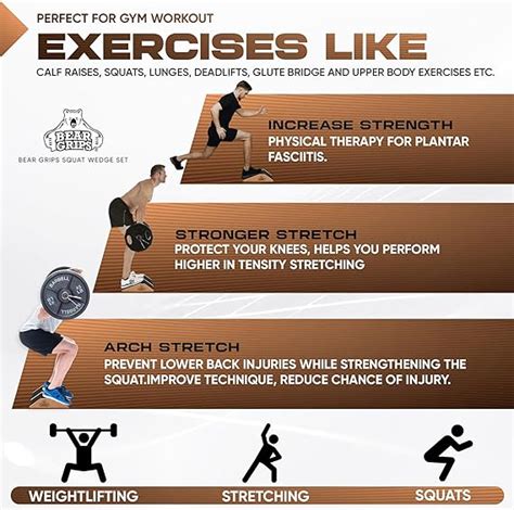 How Squat Wedge Blocks Can Improve Your Squat Form Beargrips