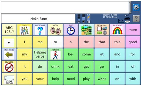 Aac Language Lab Prc Wordpower Manual Board
