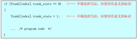 一文读懂C语言编码规范 c语言 编码规范 新浪科技 新浪网