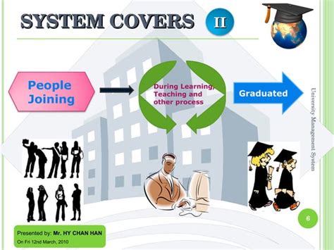university management system ppt