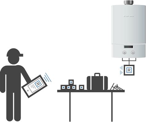 Enablers Of Iot Systems And Applications Real Technologies