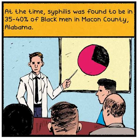 African Americans Are More Likely To Distrust The Medical System Blame