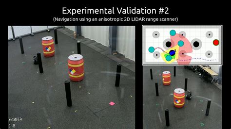 Sensor Based Reactive Robot Navigation Experimental Validation Youtube