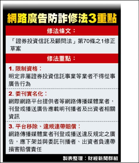 自由日日shoot》政院修法打詐！ 網路投資詐騙猖獗 平台須負連帶賠償 自由財經