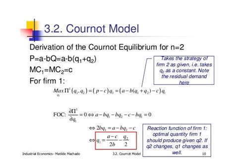 Cournot Model