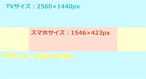 【2023年版】youtubeのヘッダーサイズは？推奨サイズや合わせ方を解説