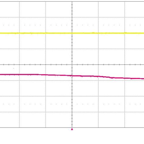Maximum Efficiency Point Tracking Control Flowchart Download Scientific Diagram