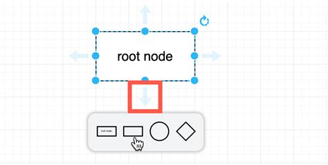 Blog Draw Tree Diagrams To Show Hierarchies