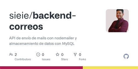 Github Sieiebackend Correos Api De Envío De Mails Con Nodemailer Y