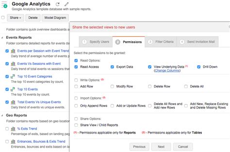 Top 7 Reasons To Use Zoho Analytics For Analyzing Google Analytics Data Zoho Blog