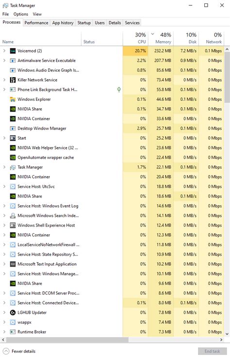 Memory At Almost 50 On Startup Rpcmasterrace