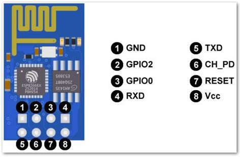 ESP01 Pin Diagram Arduino Arduino Board Electronics Projects