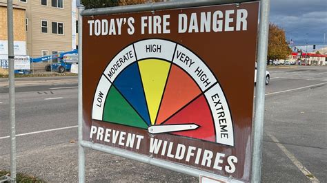 Bitterroot National Forest Moves To Extreme Fire Danger