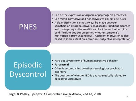 Pseudoseizure