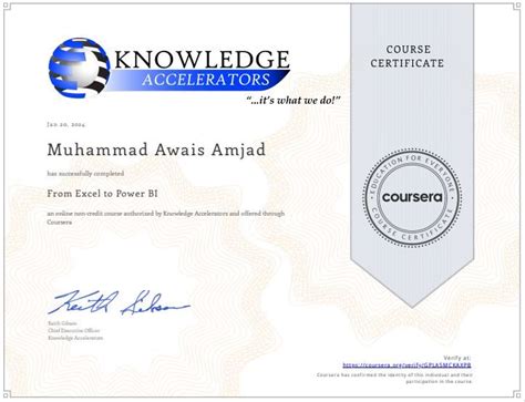 Muhammad Awais Amjad On Linkedin I Have Just Completed From Excel To