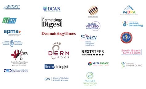 Think You Knowsweat Test Your Knowledge Of Hyperhidrosis Diagnosis