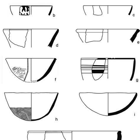 Zeidan LC1 ceramics. Simplified versions of Ubaid painted styles ...