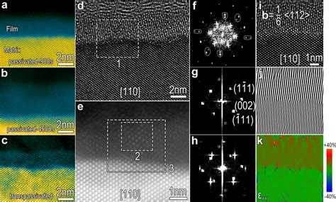 Transpassivation Induced Modifications Of The Passive Film A C