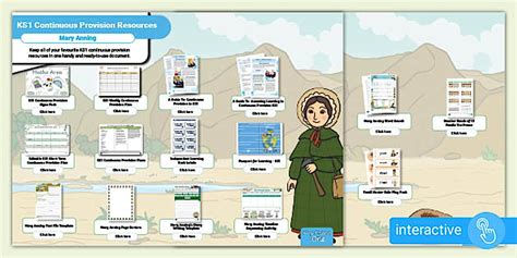 Ks1 Continuous Provision Mary Anning Pack Teacher Made