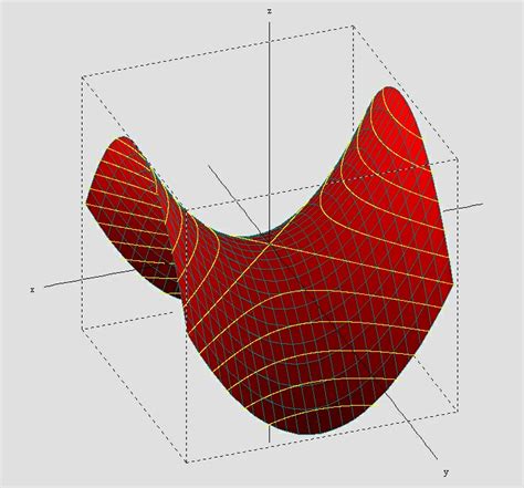 Grid Why Dont We Use Octogonal Maps Instead Of Hexagonal Maps