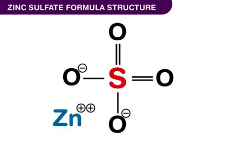 Zinc Sulfate Formula Structure And Properties Testbook
