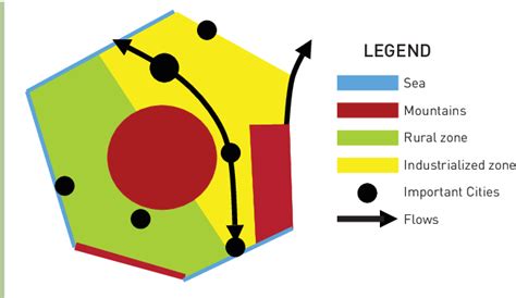 Figure 1 From Computer Generated Visual Summaries Of Spatial Databases