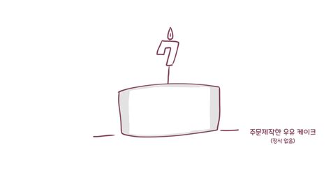 메이플스토리 자캐 일곱번째 생일 기념 간단한 만화 그나리のマンガ 漫画 Maplestory 릴리 Pixiv