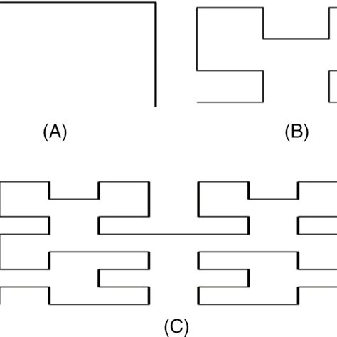 fractal curve structure of hilbert with different order a k 1 b k