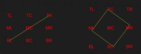Find Bbox S Key Points Autolisp Visual Lisp Dcl Autocad Forums