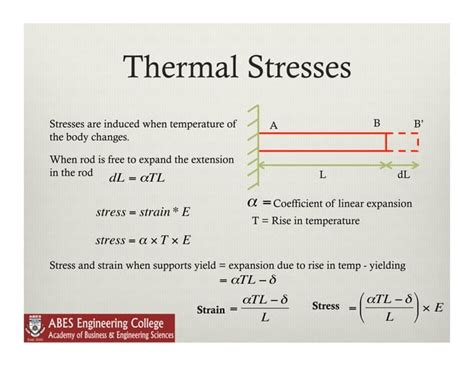 Lecture 1 Stresses And Strains Pdf