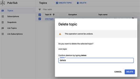 Github Stevedeppcron Etl 2 Bq