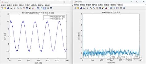 【数据融合】【状态估计】基于kf、ukf、ekf、pf、fkf、dkf卡尔曼滤波kf、无迹卡尔曼滤波ukf、拓展卡尔曼滤波数据融合研究（matlab代码实现） 知乎
