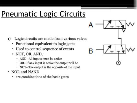 Ppt Pneumatic Systems Powerpoint Presentation Free Download Id 1905948